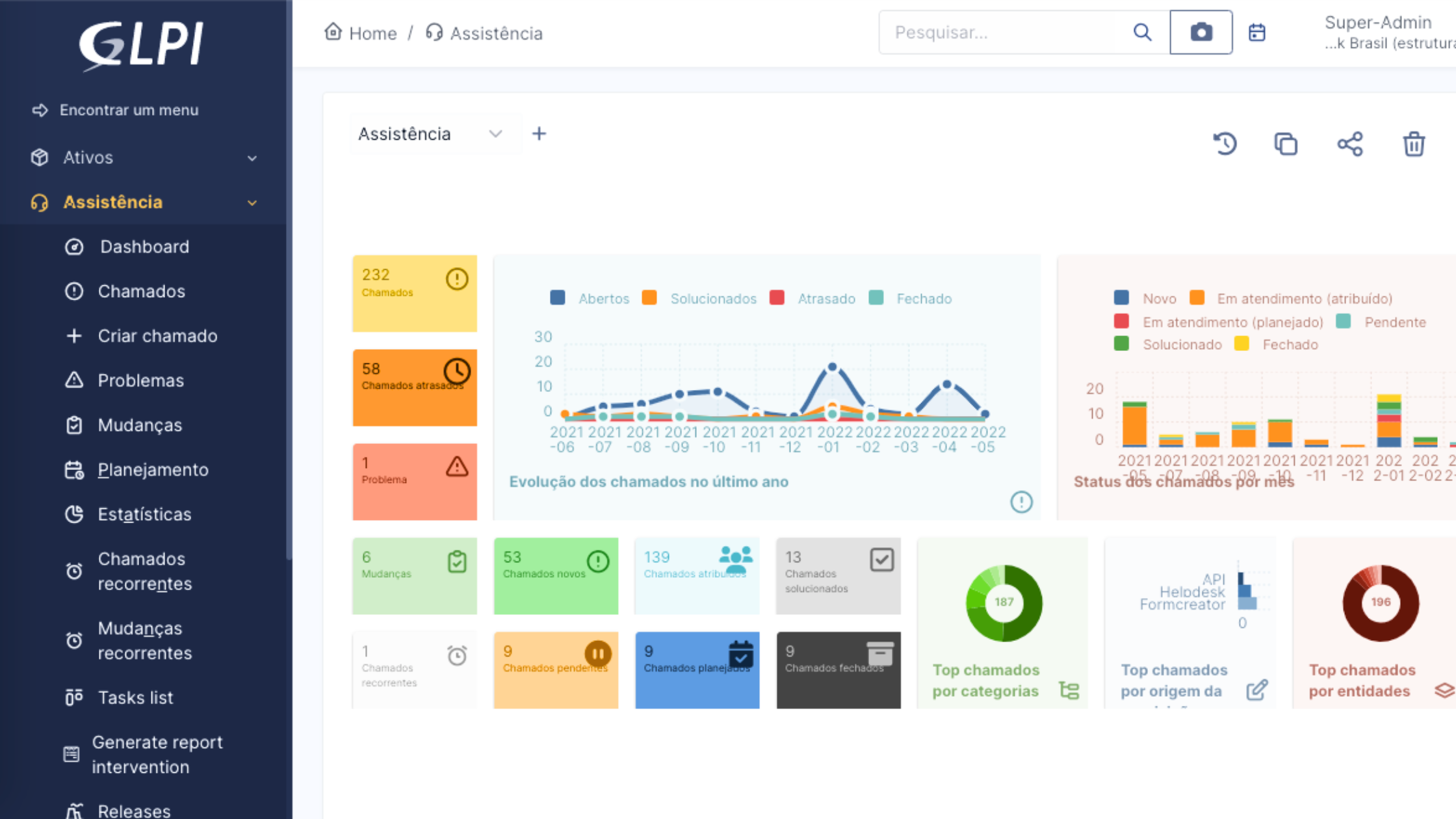 Sistema Open Source GLPI: Organização e Eficiência na Gestão Empresarial